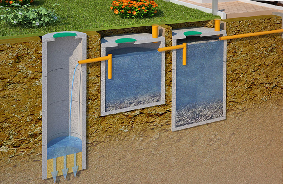 Concrete Stormwater Pits: How to Spot the Right One - Northern Feeling