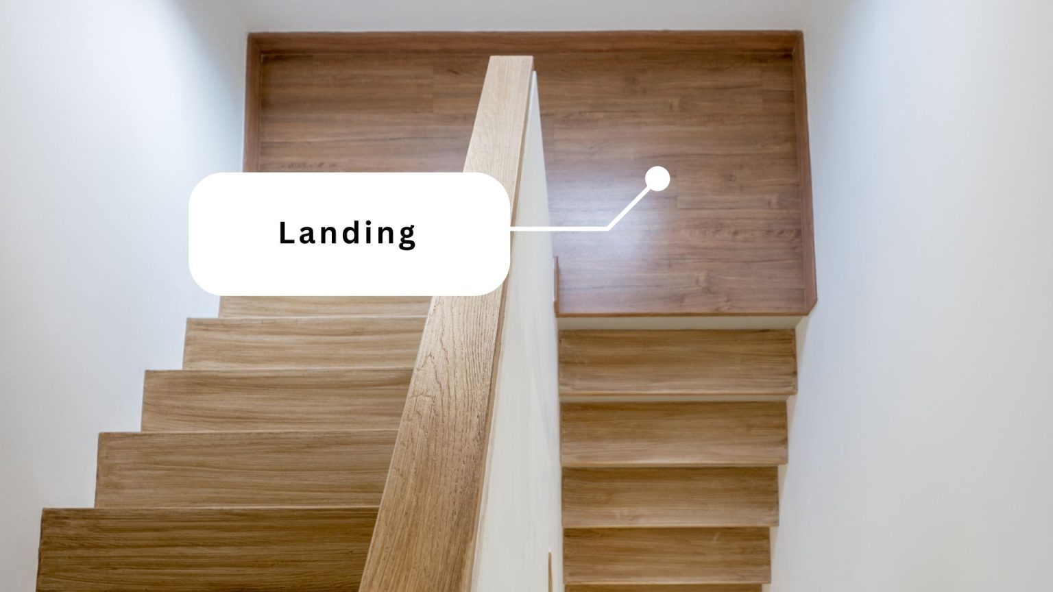A Detailed Anatomy of Parts of a Staircase - Northern Feeling